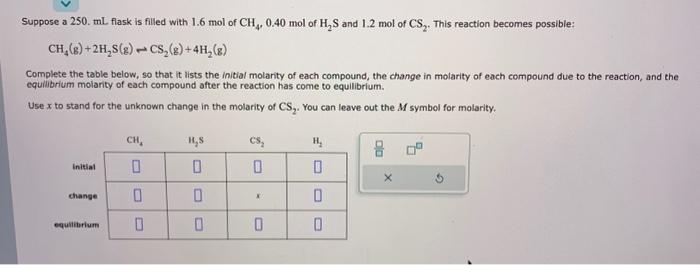 Solved CH4( g)+2H2 S( g)⇌CS2( g)+4H2( g) Complete the table | Chegg.com