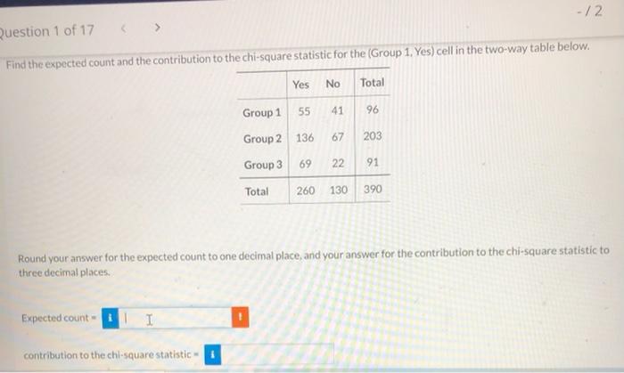 Solved - 12 Question 1 of 17 Find the expected count and the | Chegg.com