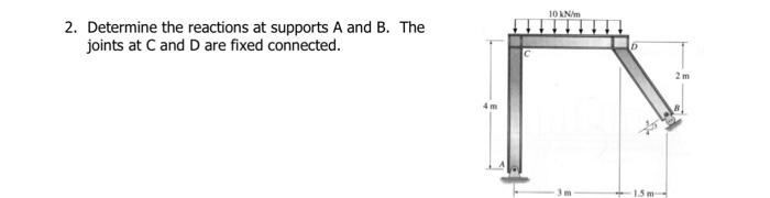 Solved 2 Determine The Reactions At Supports A And B The