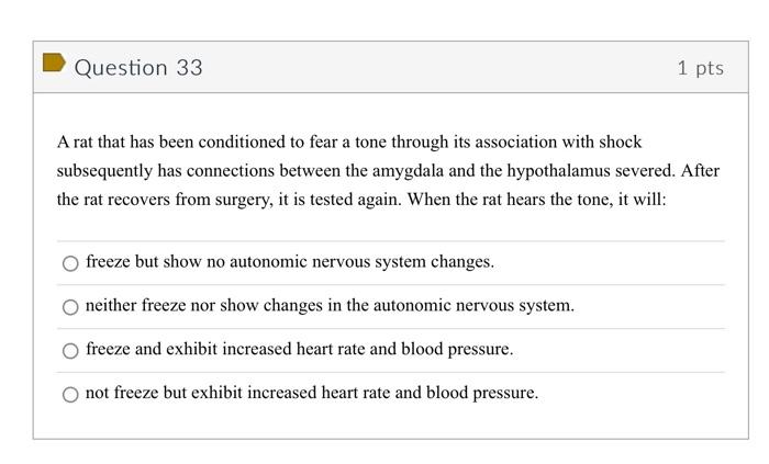 Solved A rat that has been conditioned to fear a tone | Chegg.com