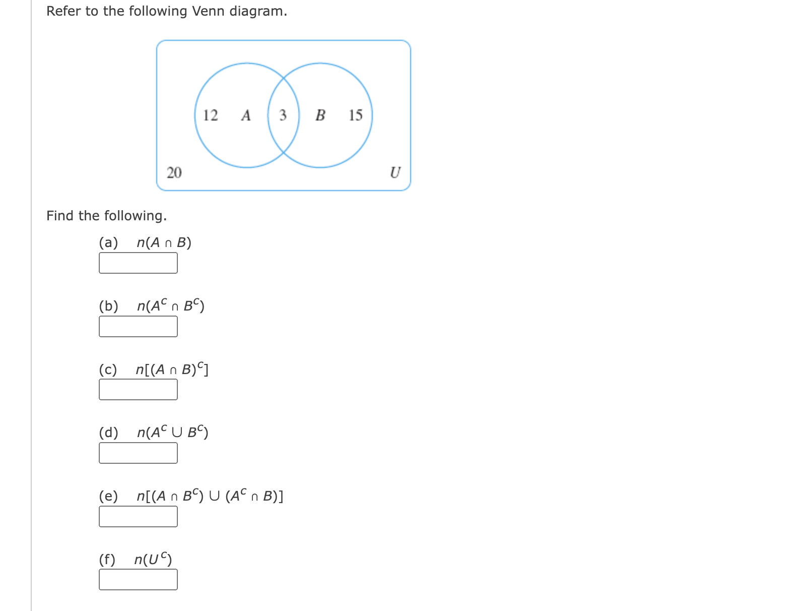Solved Refer to the following Venn diagram.Find the | Chegg.com