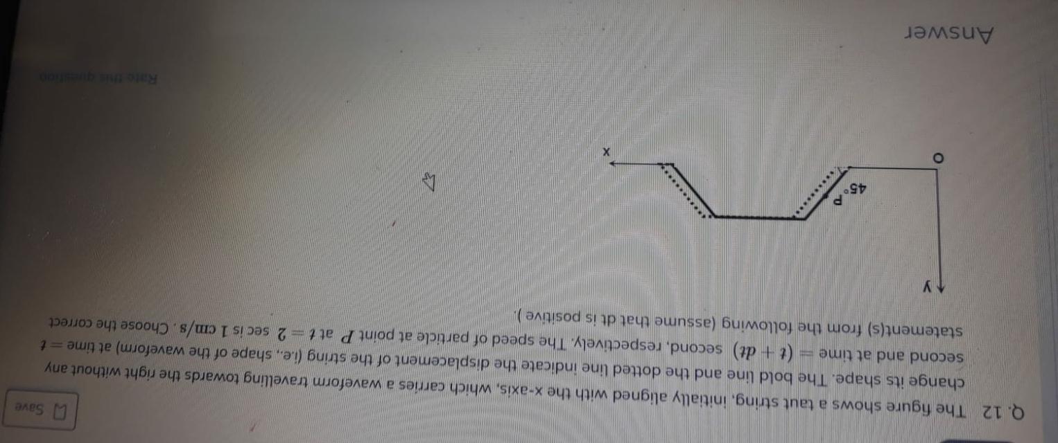 Solved Save Q.12 The figure shows a taut string, initially | Chegg.com