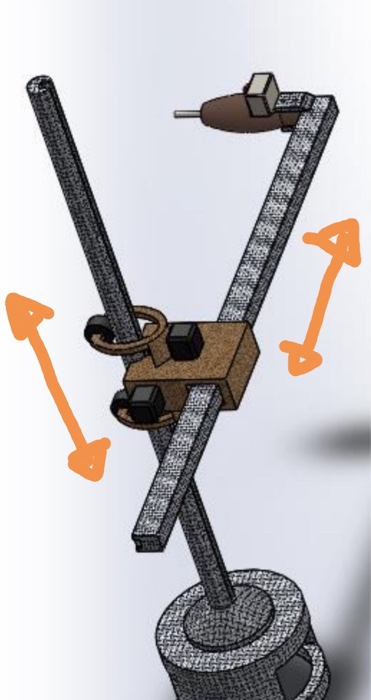 Draw the simulink design of the 2DOF cartisian | Chegg.com