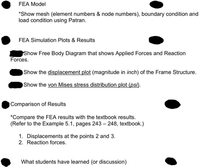 Solved Do the FEA model using NASTRAN/PATRAN. Screenshot the | Chegg.com