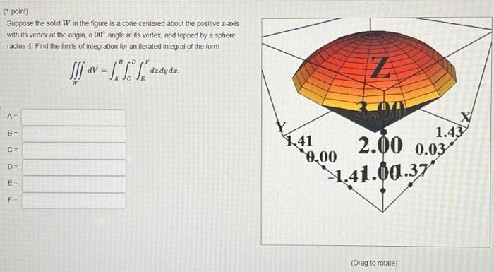Solved (1 point) Suppose the solid W in the figure is a cone | Chegg.com