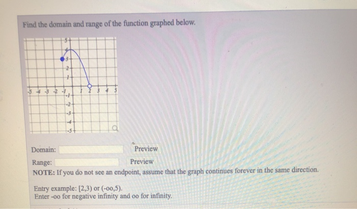 Solved Find the domain and range of the function graphed | Chegg.com