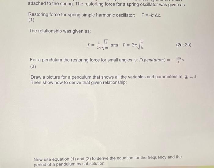 Solved attached to the spring. The restorting force for a | Chegg.com