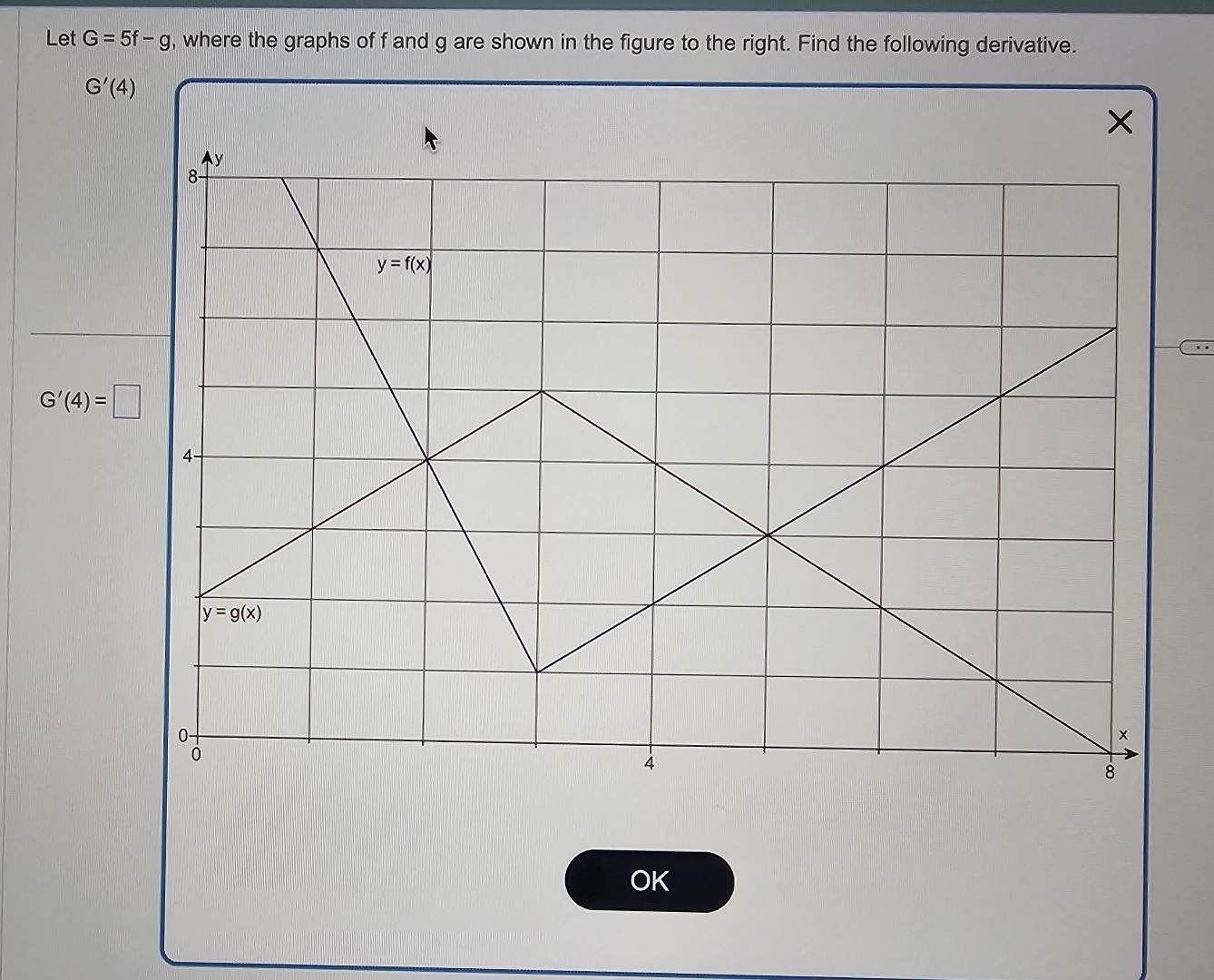 Solved Let G=5f-g, ﻿where the graphs of f ﻿and g ﻿are shown | Chegg.com