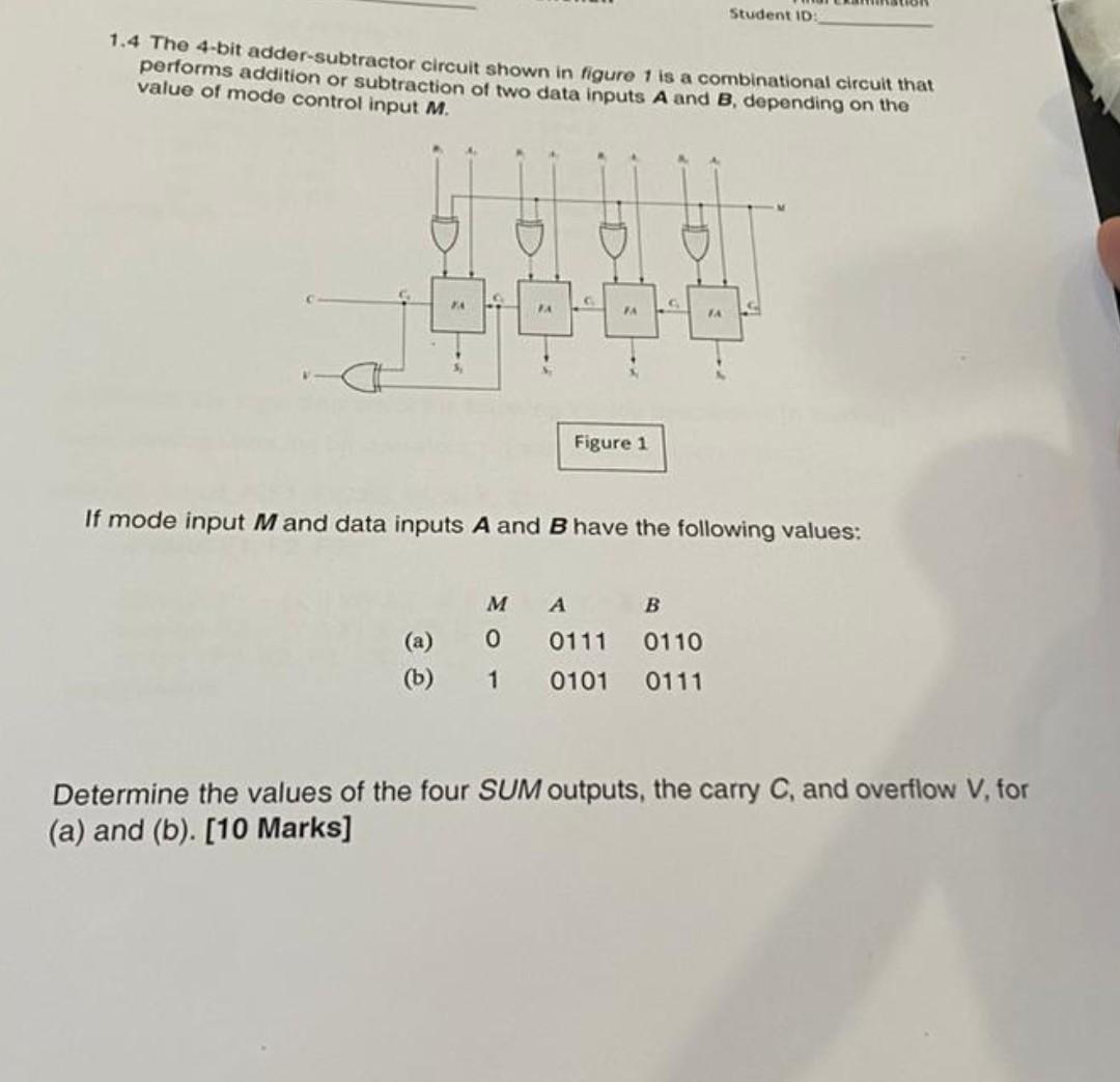Solved 14 The 4 Bit Adder Subtractor Circuit Shown In 