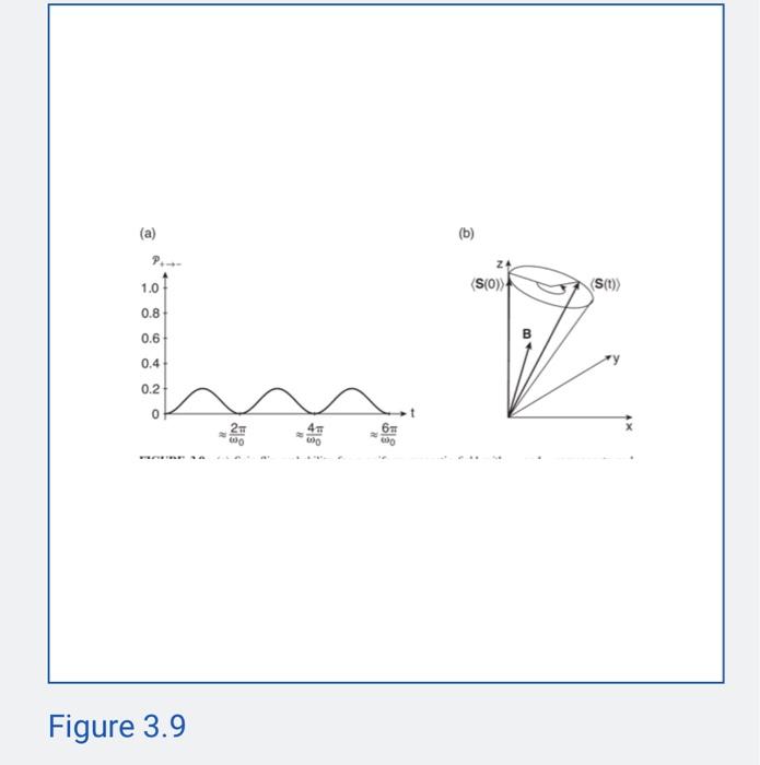 Two Physics 471 students want to have some fun. They | Chegg.com