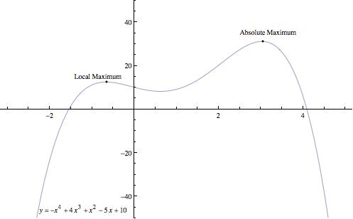 Chapter 3.R Solutions | Student Solutions Manual (Chapters 1-11) For ...