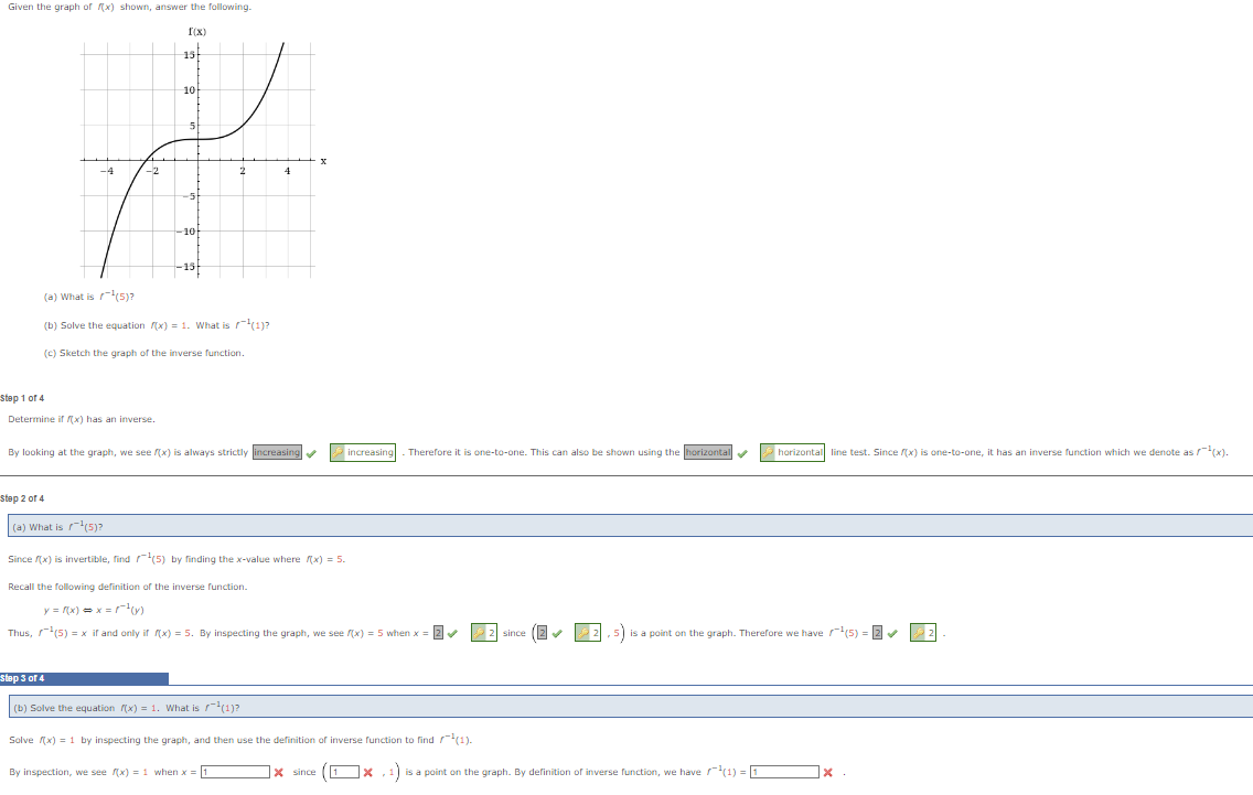 Solved Given the graph of f(x) ﻿shown, answer the | Chegg.com