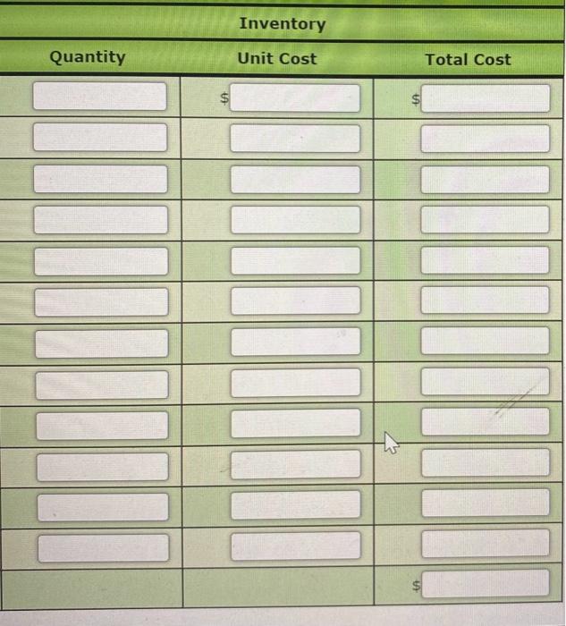 Solved Weighted Average Cost Method with Perpetual Inventory | Chegg.com