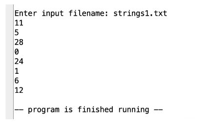 Solved How can I write an assembly program that prompts the | Chegg.com