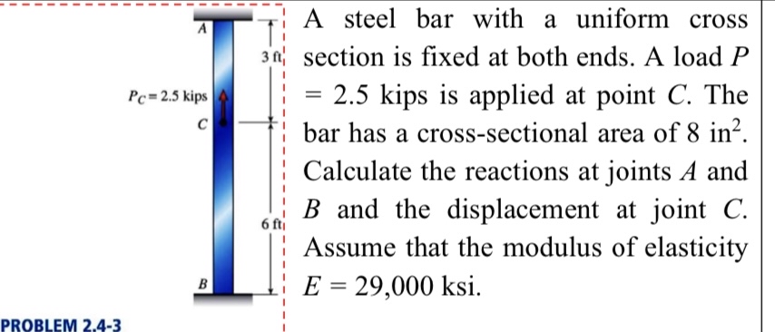 Solved A prismatic bar AD ﻿of length L, ﻿cross-sectional | Chegg.com
