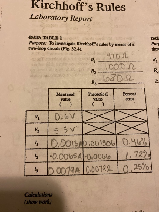 Solved 2. Using the values in Data Table 1, compare the | Chegg.com