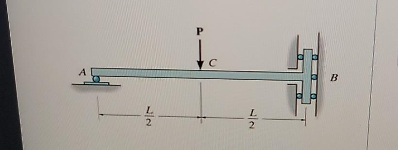 Solved The bar is supported by a roller constraint at B, | Chegg.com