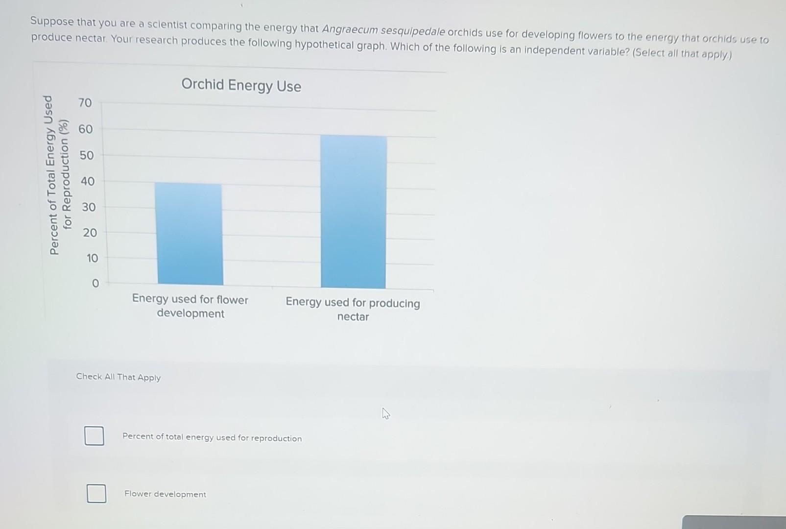 Solved Suppose that you are a sclentist comparing the energy | Chegg.com