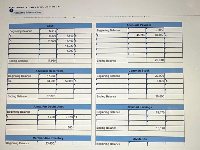 Solved Exercise 7-15A (Algo) Comprehensive single-cycle | Chegg.com
