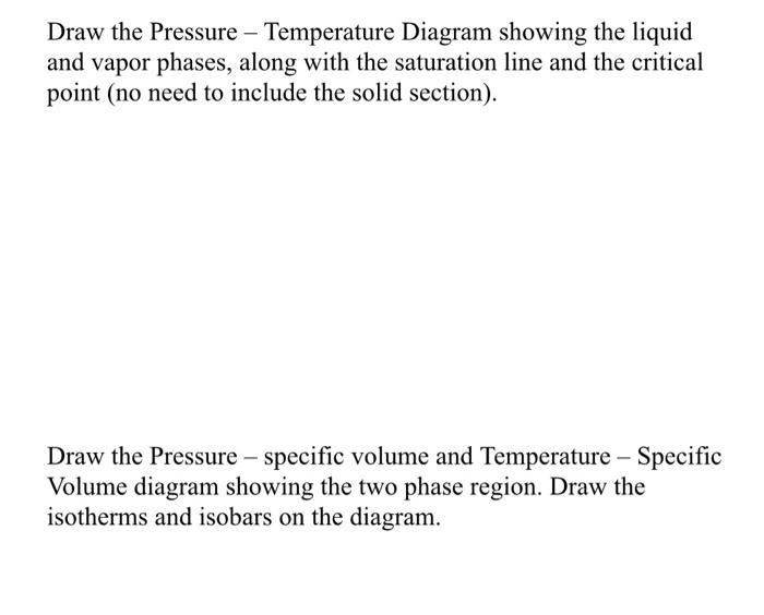 Solved Draw the Pressure - Temperature Diagram showing the | Chegg.com