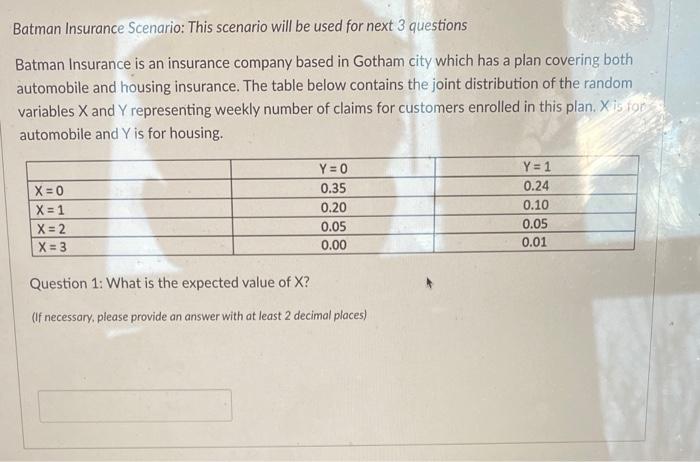 Solved Batman Insurance Scenario: This scenario will be used | Chegg.com