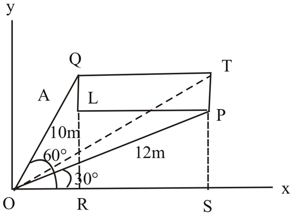 Solved: Chapter 3 Problem 57AP Solution | Physics For Scientists And Engineers (with Physicsnow ...