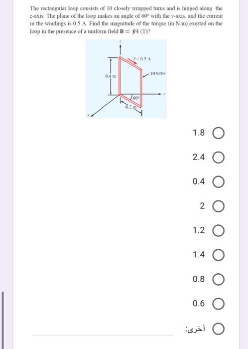 Solved The rectangular loop consists of 10 closely wrapped | Chegg.com