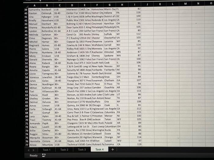 Solved Paste BIU 등 Styles Merge & Center Formatting es Table | Chegg.com