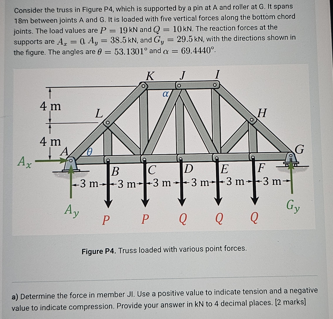Solved Consider the truss in Figure P4, ﻿which is supported | Chegg.com