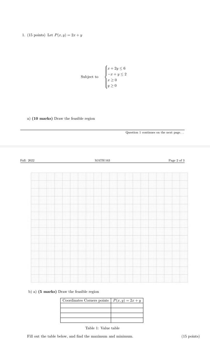 Solved 1. (15 points) Let P(x,y)=2x+y Subject to | Chegg.com