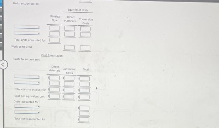 Solved Production Report, No Beginning Inventory Softkin | Chegg.com