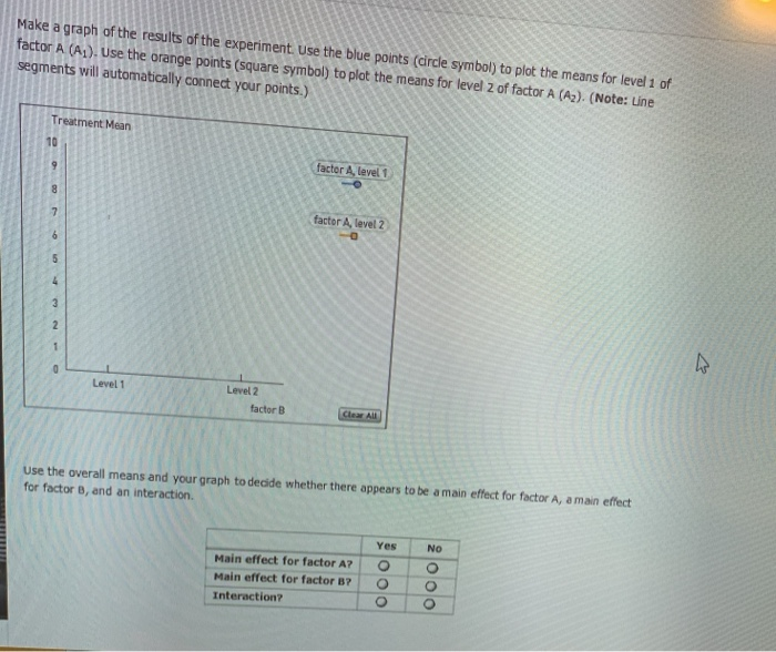 Solved 2. Identifying main effects and interactions Aa Aa E | Chegg.com