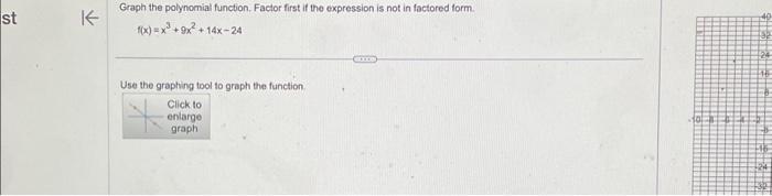 Solved Graph the polynomial function. Factor first if the | Chegg.com