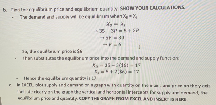 Solved b. Find the equilibrium price and equilibrium | Chegg.com
