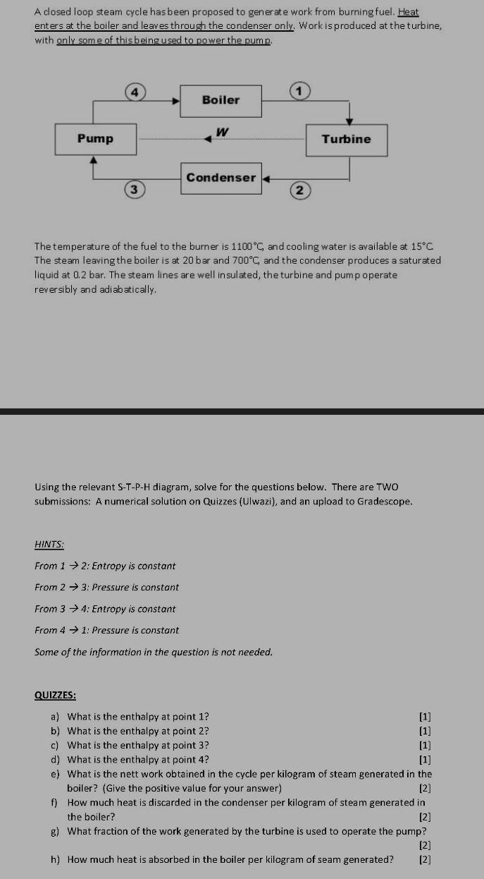 Solved A closed loop steam cycle has been proposed to | Chegg.com