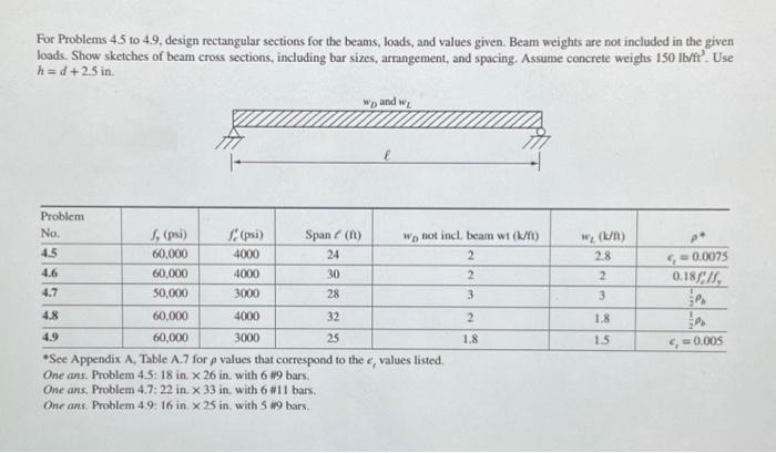 Solved For Problems 4.5 to 4.9, design rectangular sections | Chegg.com