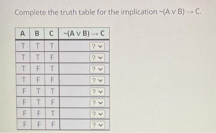 Solved Complete the truth table for the implication -(A v B) | Chegg.com