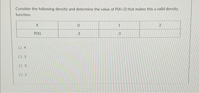 Solved Consider the following density and determine the | Chegg.com