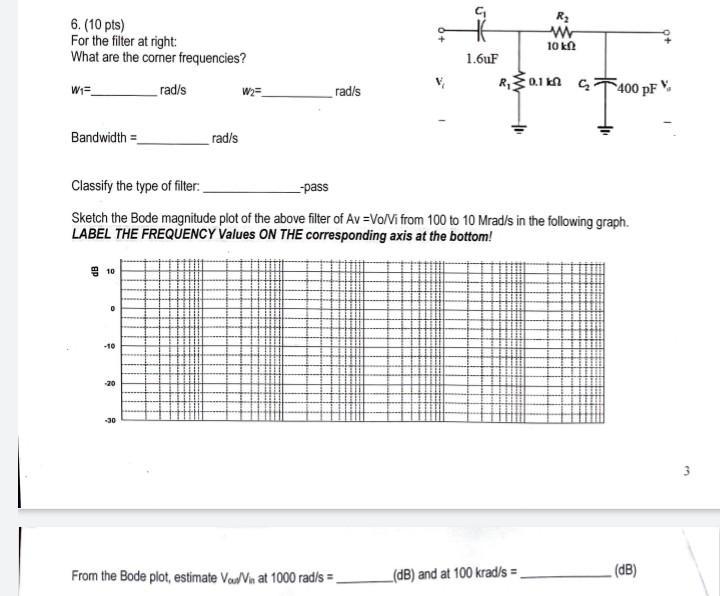 Solved Sketch the Bode magnitude plot of the above filter of | Chegg.com