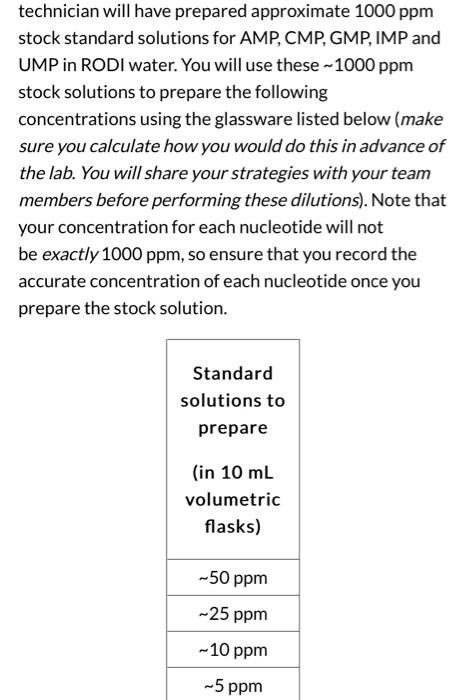 Solved technician will have prepared approximate 1000ppm | Chegg.com