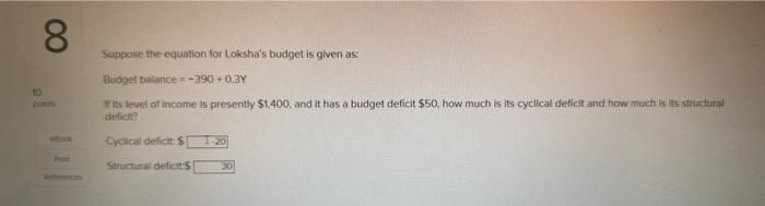 Solved Suppose the equation for Loksha's budget is given as: | Chegg.com