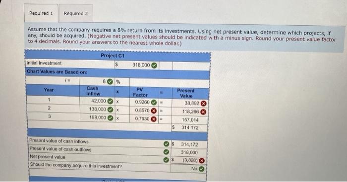 Solved Exercise 24-14 Computing and interpreting net present | Chegg.com