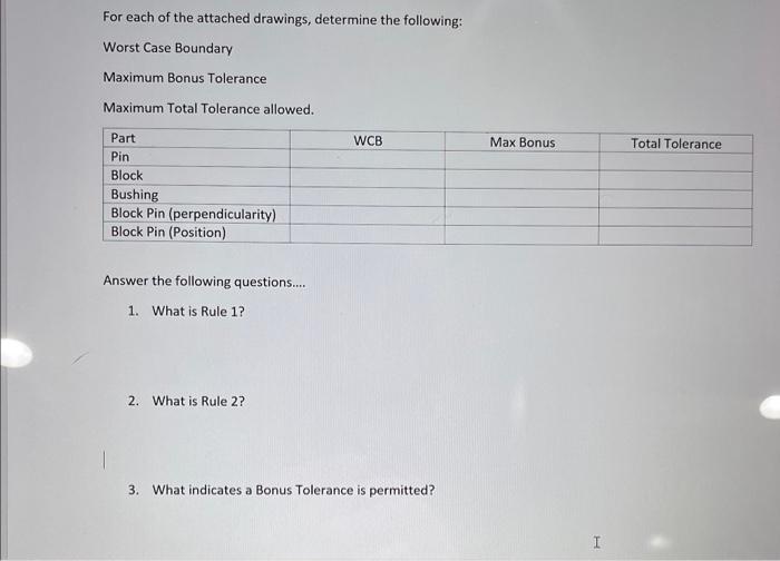 For each of the attached drawings, determine the | Chegg.com