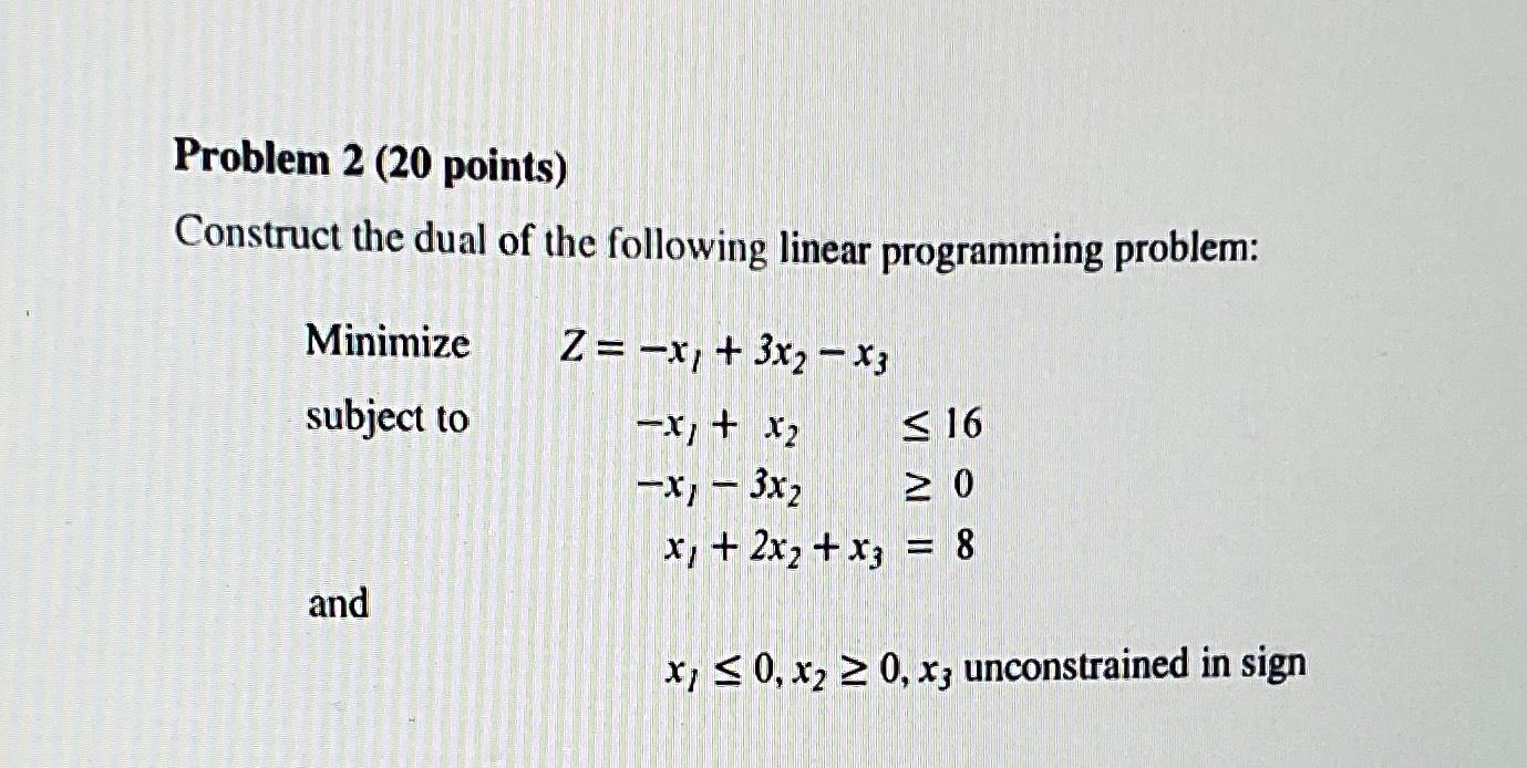 Solved Problem 2 (20 ﻿points)Construct the dual of the | Chegg.com