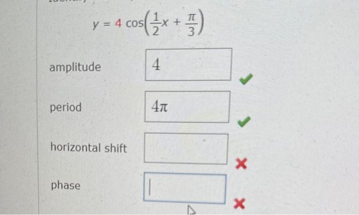 Solved y=4cos(21x+3π) amplitude period horizontal shift | Chegg.com