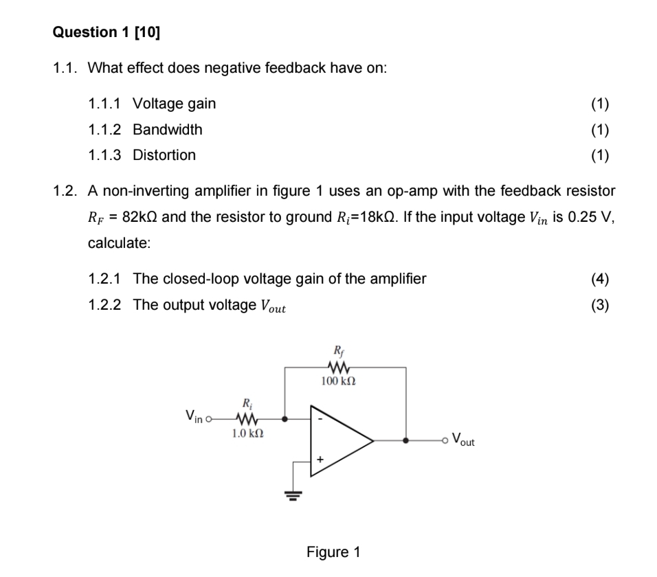 Solved Question 1 [10]1.1. ﻿What effect does negative | Chegg.com