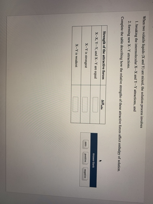 Solved When two volatile liquids (X and Y) are mixed, the | Chegg.com