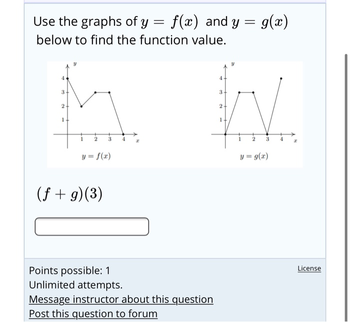 Solved Use the graphs of y = f(x) and y = g(x) below to find | Chegg.com
