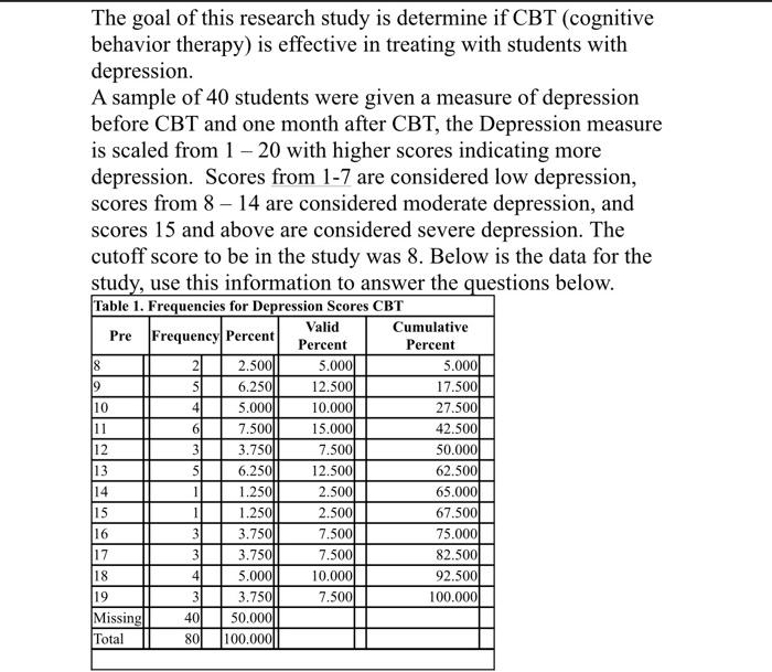 Solved The goal of this research study is determine if CBT | Chegg.com