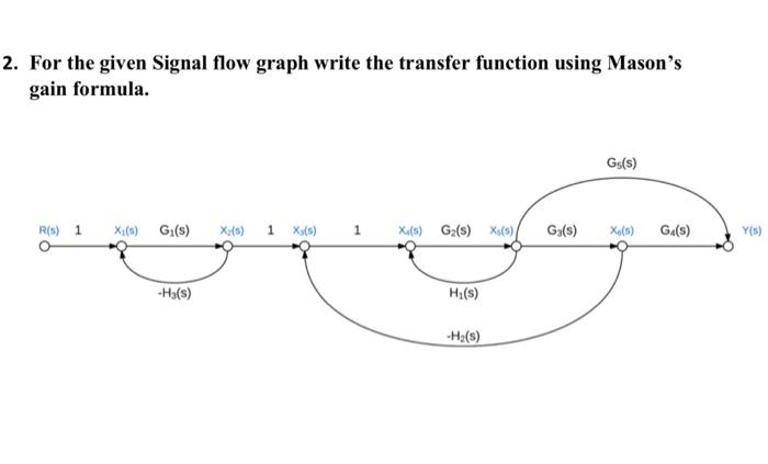 Solved Block diagram reduction & signal flow graph 1. | Chegg.com